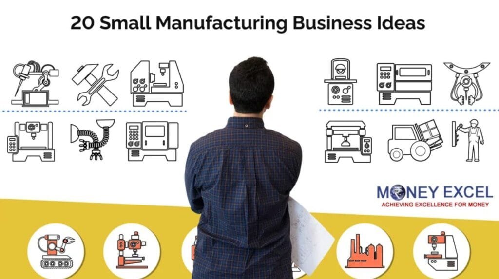 Top 20 Small Manufacturing Business Ideas