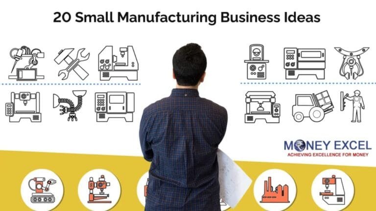 Top 20 Small Manufacturing Business Ideas