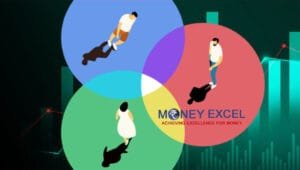 What is Mutual Fund Portfolio Overlap?