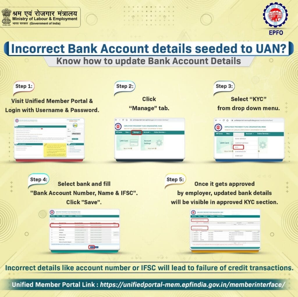 How to Change EPFO Bank Account? Simple Steps