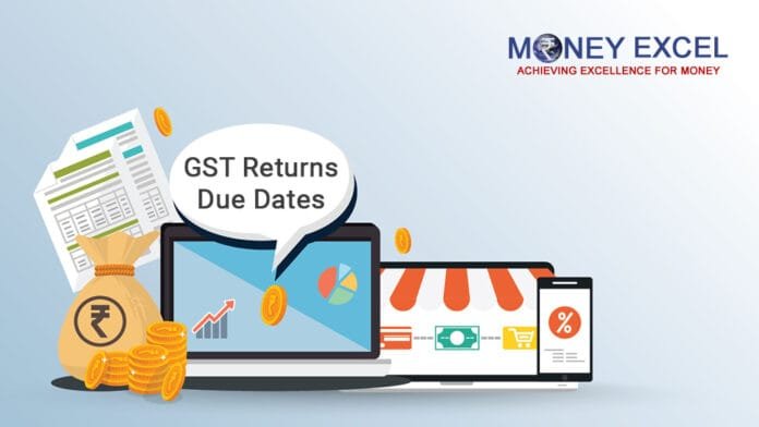 Types of GST Returns with Due Dates In 2025