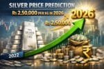 Silver Price Prediction 2026:Rs 2,50,000 per Kg?