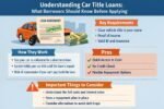 Understanding Car Title Loans: What Borrowers Should Know Before Applying